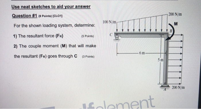 Solved Use neat sketches to aid your answer Question #1 (8 | Chegg.com