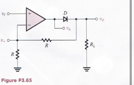 Solved 3.65 The op amp in the precision rectifier circuit of | Chegg.com