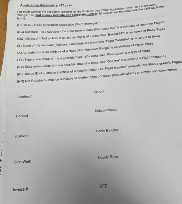 Solved for object oriented analysis and design. its a cs | Chegg.com