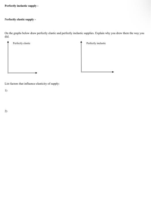 Solved List factors that influence the elasticity of demand | Chegg.com