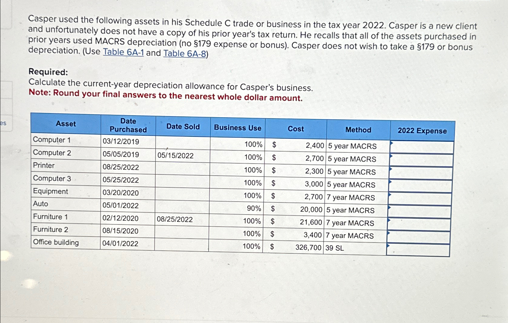 Solved Casper used the following assets in his Schedule C | Chegg.com