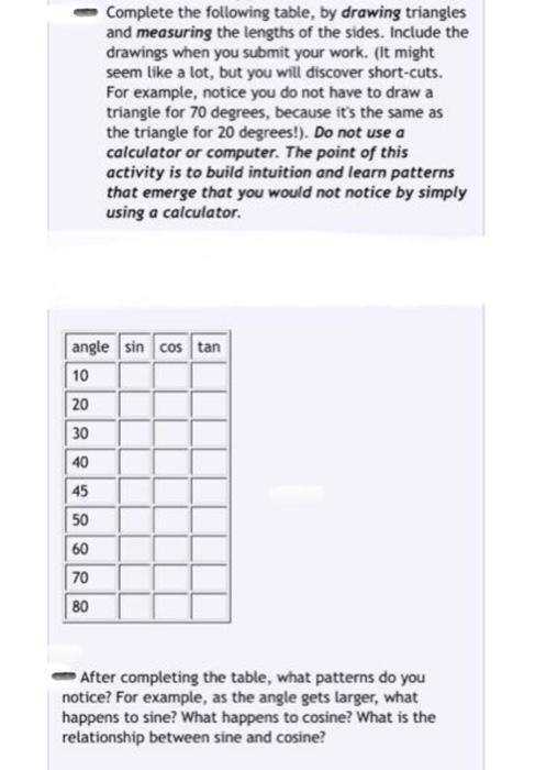 Solved Complete the following table, by drawing triangles | Chegg.com