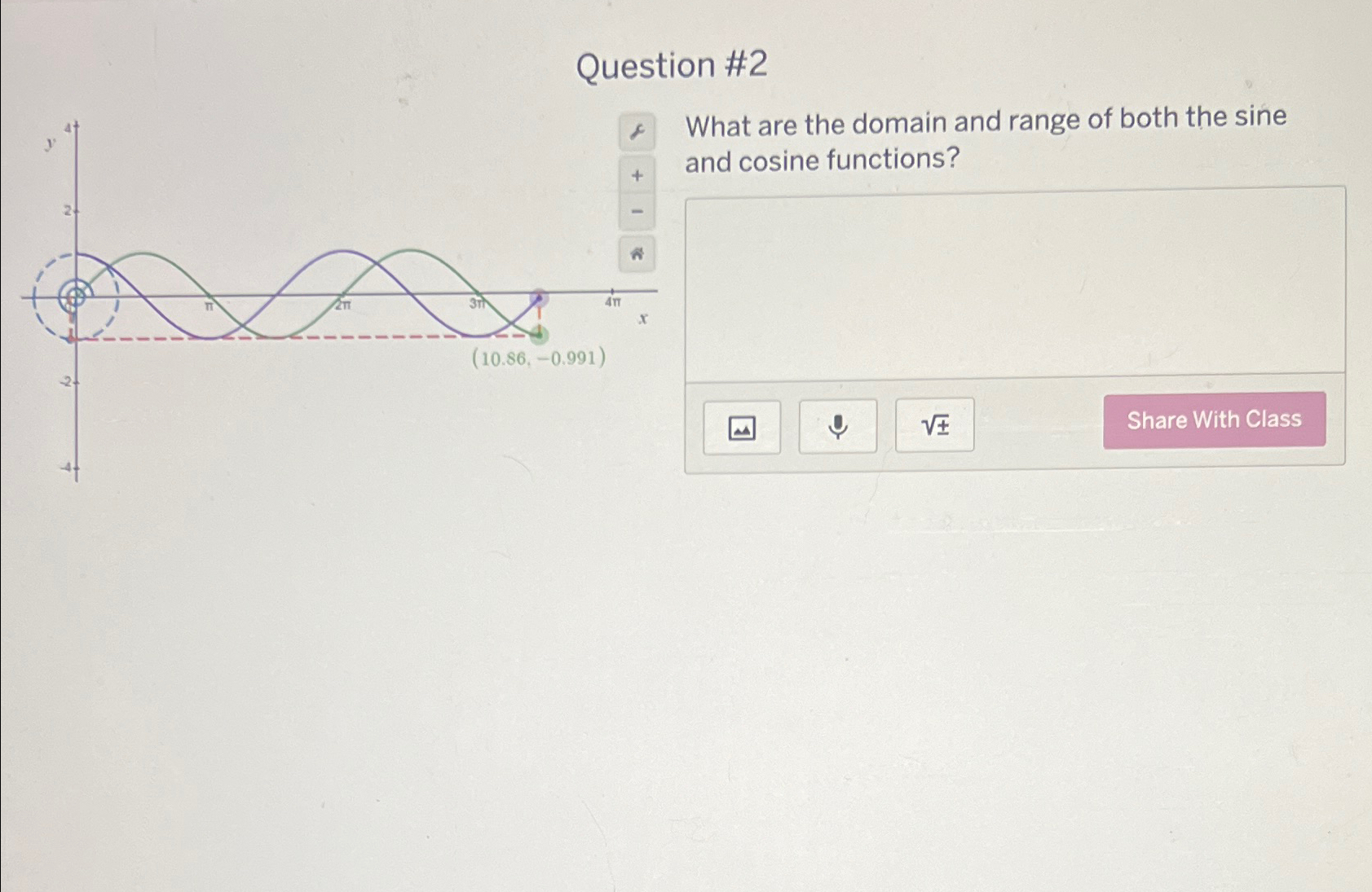 Solved ion #2What are the domain and range of both the sine | Chegg.com