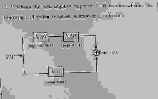 1) ﻿Obtain the total impulse response.2). ﻿Determine | Chegg.com