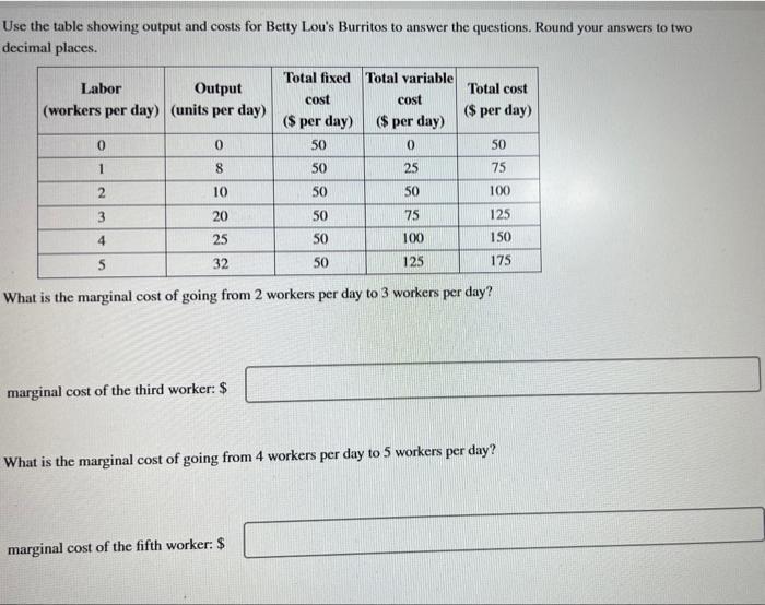 Solved Use the table showing output and costs for Betty | Chegg.com