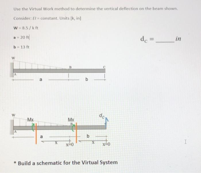 Solved Use the Virtual Work method to determine the vertical | Chegg.com