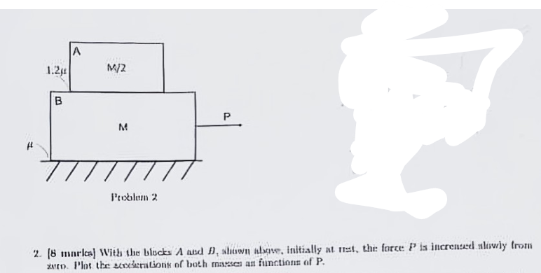 Solved With the blocks A and B ﻿shown above, initially at | Chegg.com