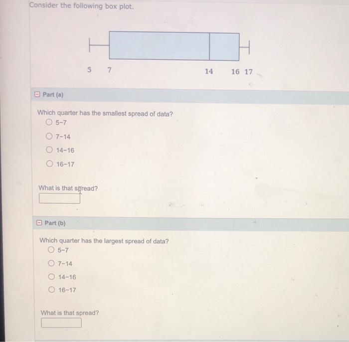 Solved Consider the following box plot. H 5 7 14 16 17 | Chegg.com