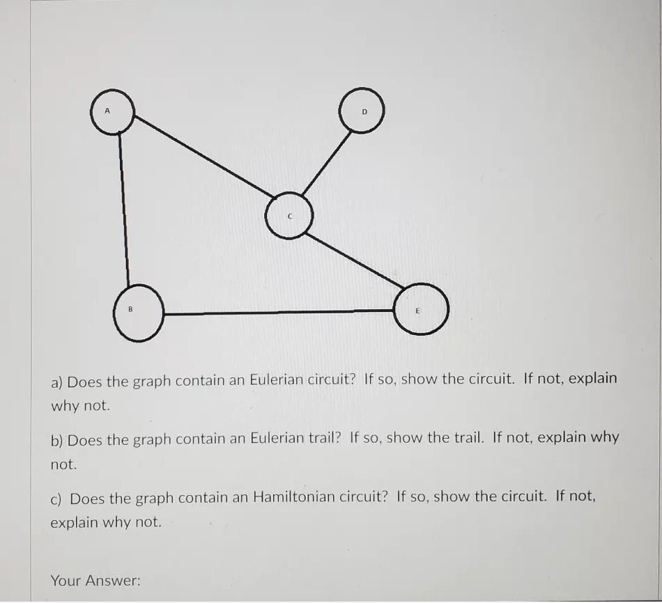 Solved E a) Does the graph contain an Eulerian circuit? If | Chegg.com