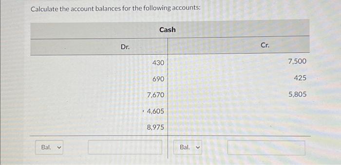 Solved Calculate the account balances for the following | Chegg.com