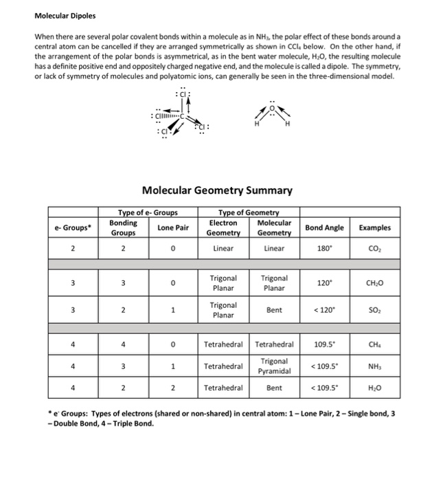 Solved Experiment 3: Molecular Geometry Objective The goal | Chegg.com