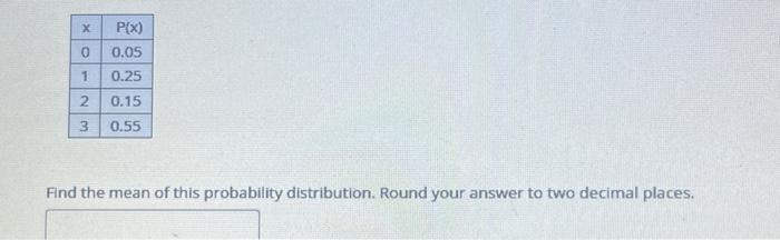 Solved Find the mean of this probability distribution. Round | Chegg.com
