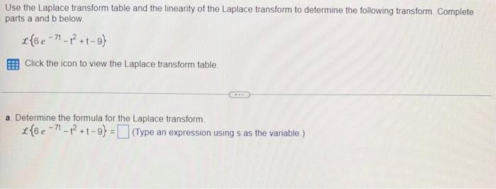 Solved Use the Laplace transform table and the linearity of | Chegg.com