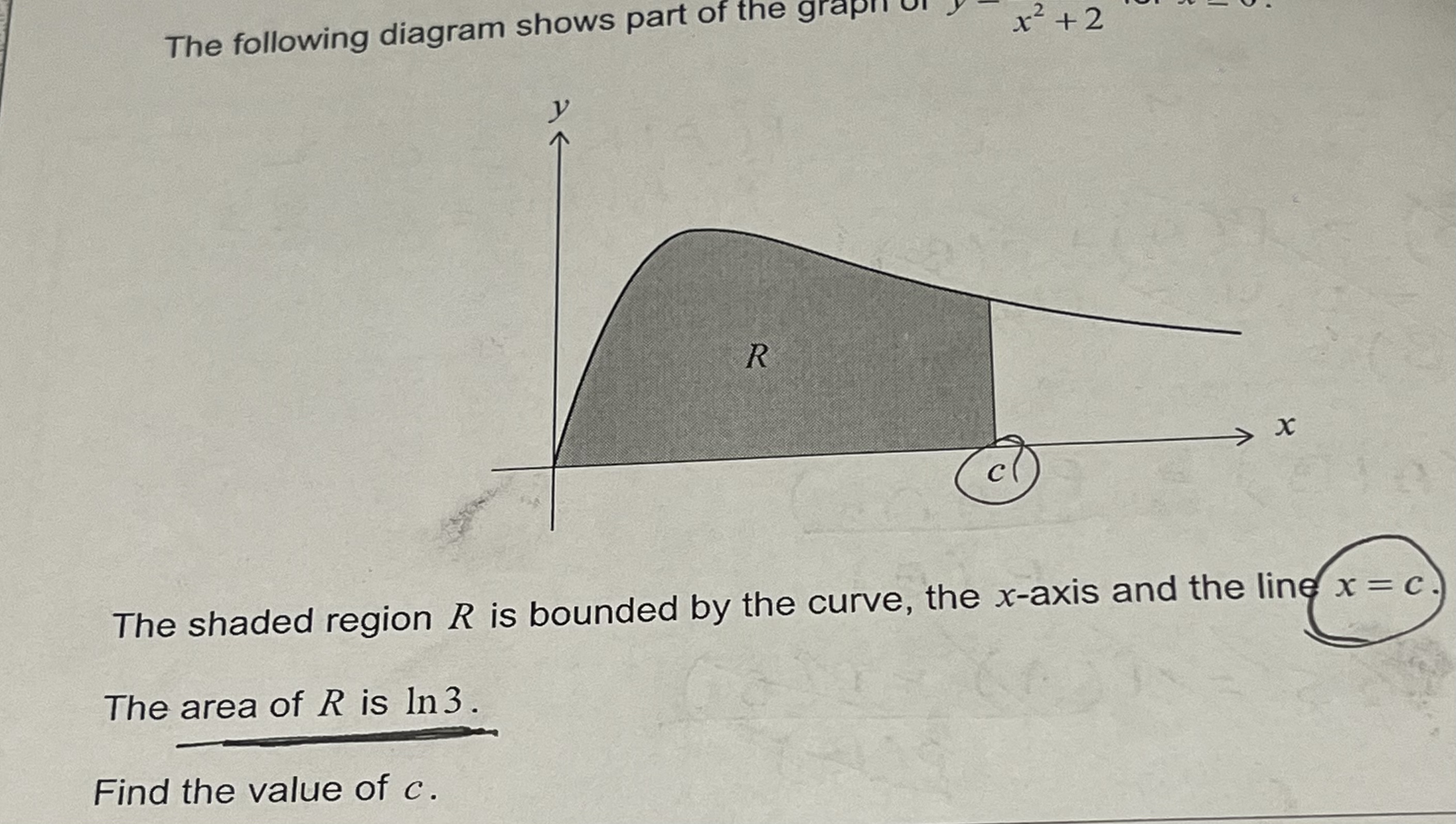 The following diagram shows part of theThe shaded | Chegg.com