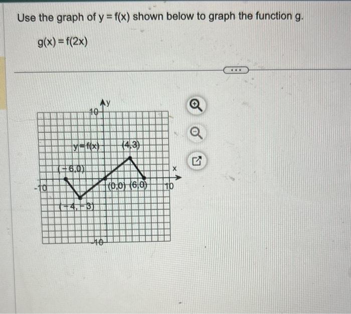 Solved Use the graph of y=f(x) shown below to graph the | Chegg.com