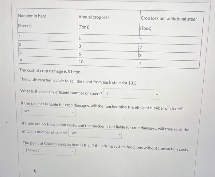 Solved The cattle rancher is able to sell the meat from each | Chegg.com