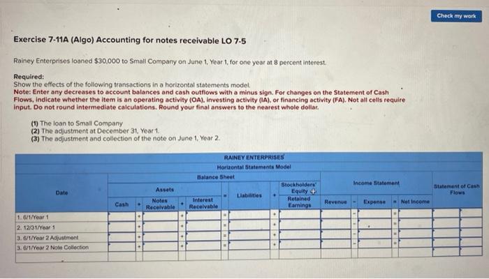 Solved Exercise 7.11A (Algo) Accounting for notes receivable | Chegg.com