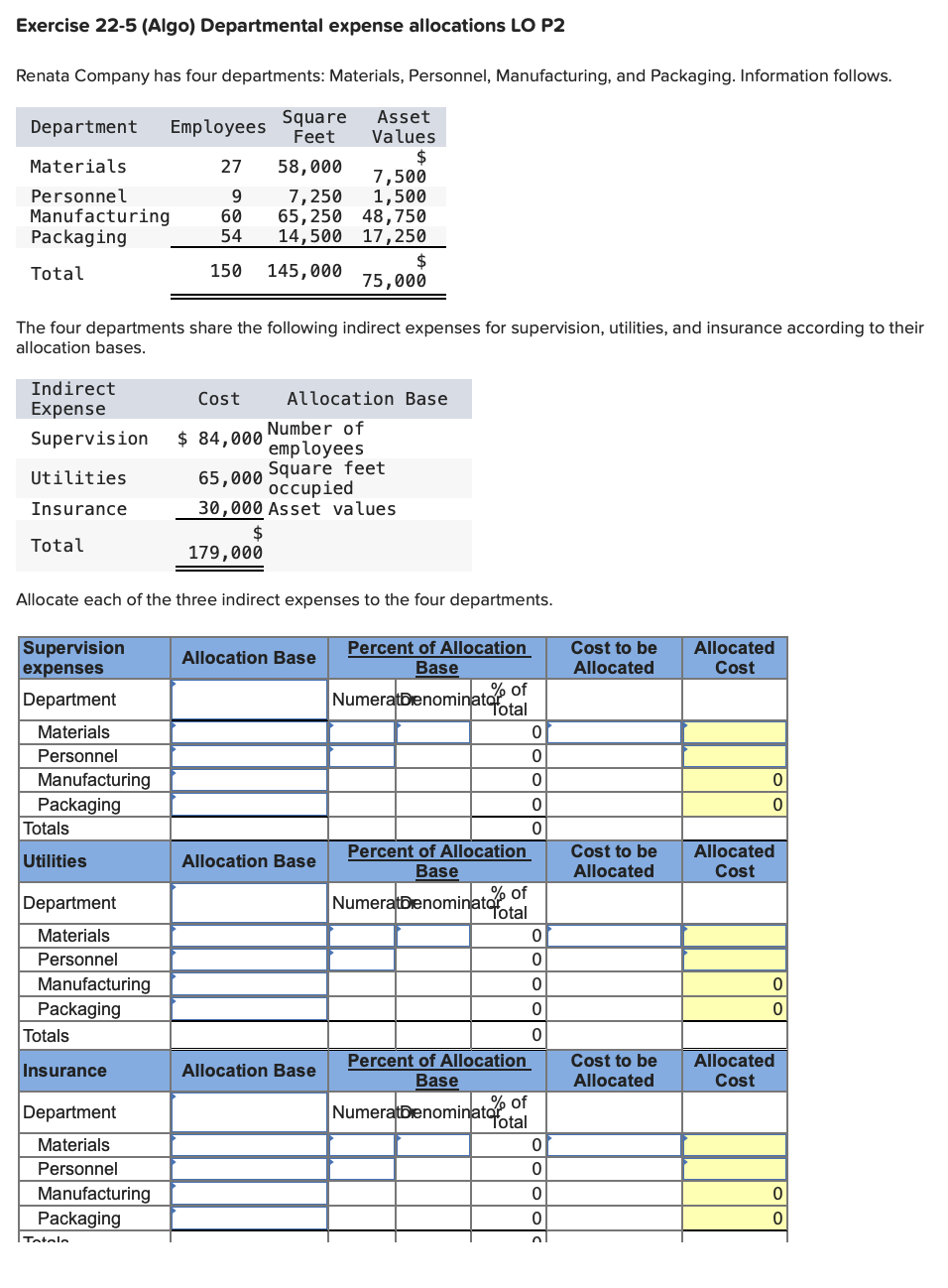 Solved Exercise 22-5 (Algo) ﻿Departmental expense | Chegg.com