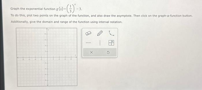 Solved Graph the exponential function g(x)=(31)x−3. To do | Chegg.com