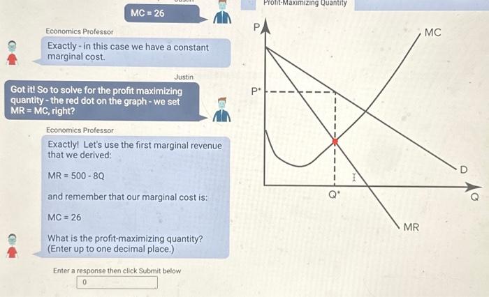 Solved MC = 26 Economics Professor Exactly in this case we | Chegg.com