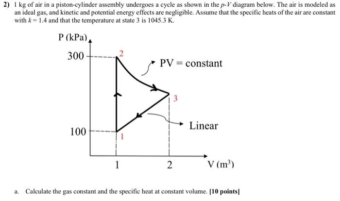 Solved Calculate the work and heat transfer for process 1-2, | Chegg.com