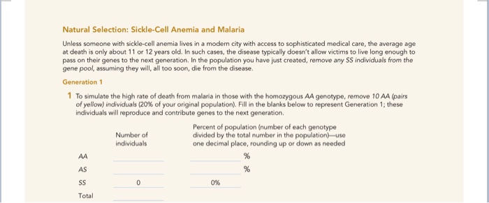 Solved Natural Selection: Sickle-Cell Anemia and Malaria | Chegg.com