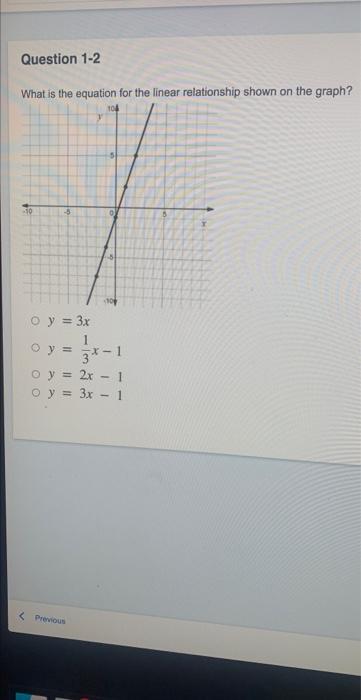 Solved What is the equation for the linear relationship | Chegg.com