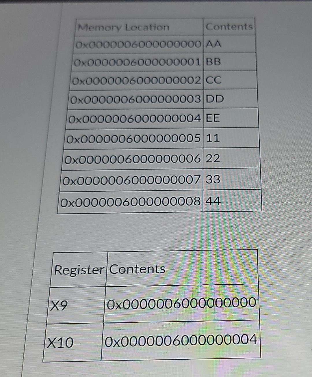 Solved What are the contents of register ×10 after the | Chegg.com
