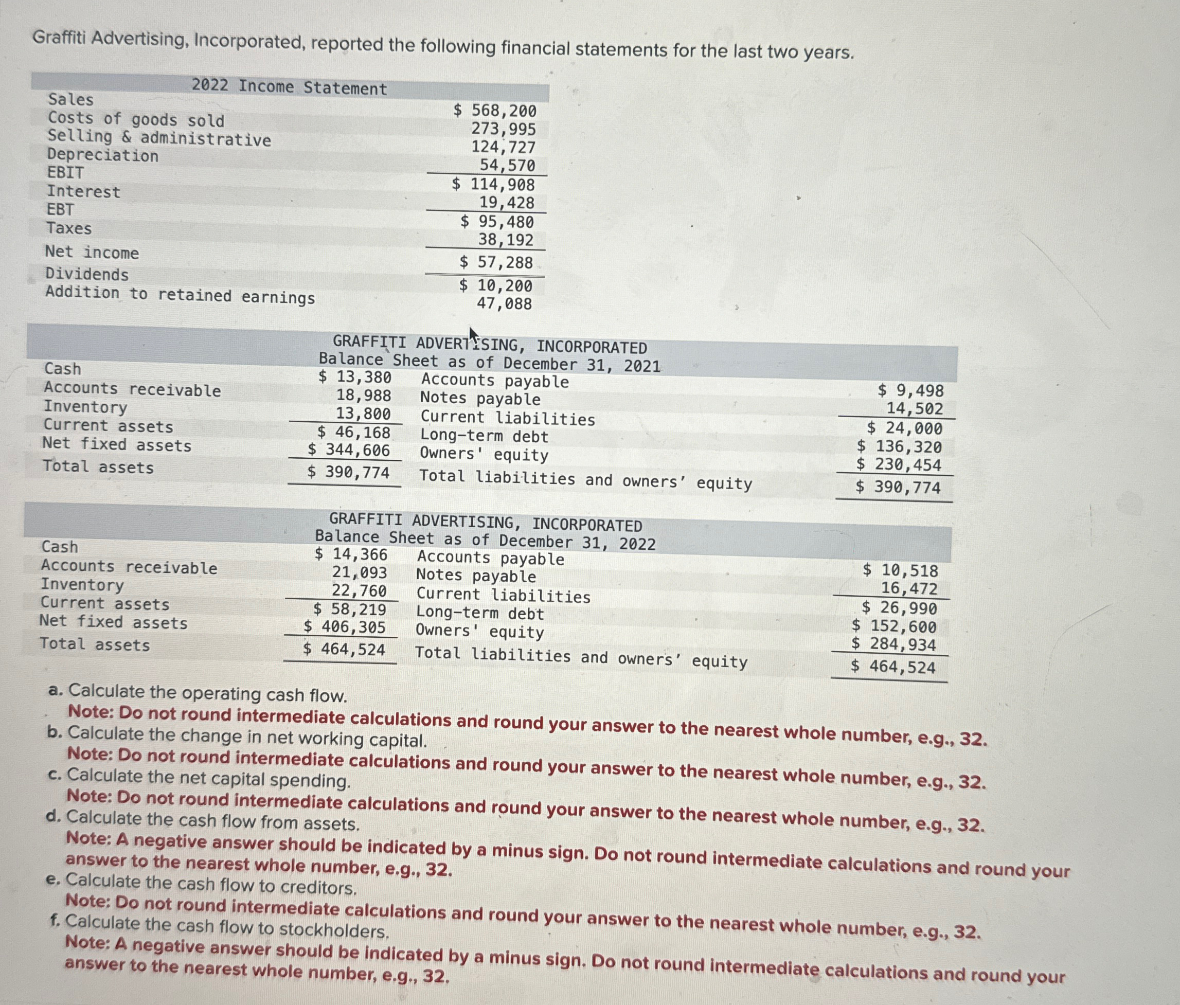 Solved Using the values in the income statmen and 2 ﻿balance | Chegg.com