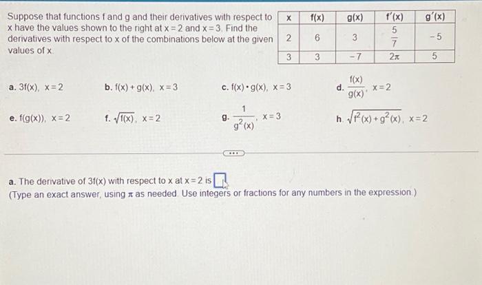 Solved Suppose that functions f and g and their derivatives | Chegg.com