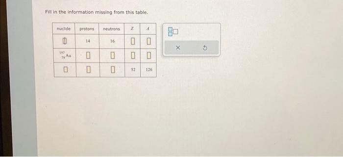 Solved Fill in the information missing from this table. | Chegg.com