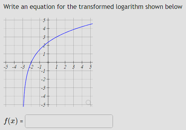 Solved Write an equation for the transformed logarithm shown | Chegg.com