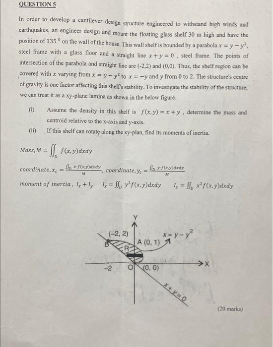 Solved In order to develop a cantilever design structure | Chegg.com