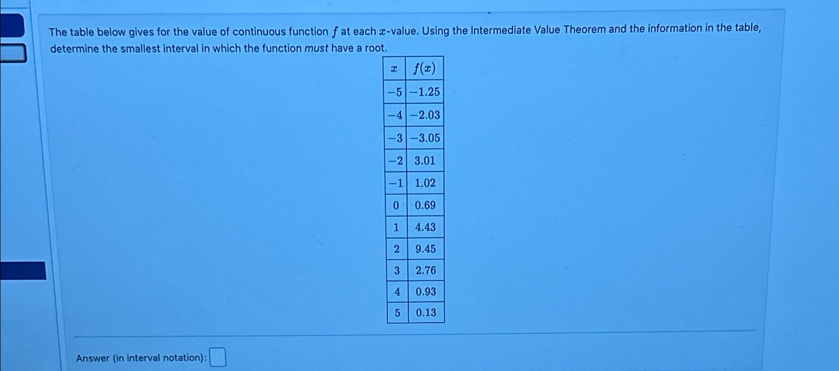 Solved The table below gives for the value of continuous | Chegg.com