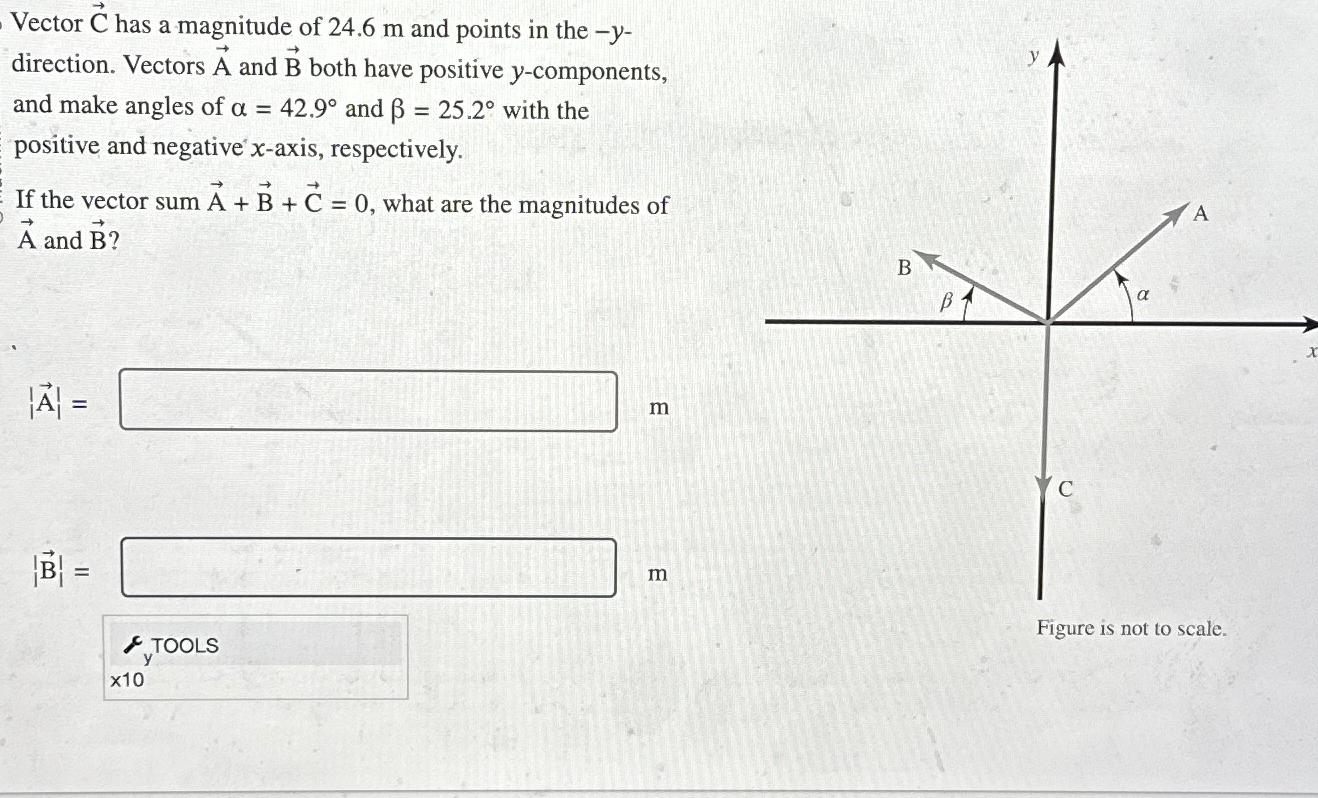 Solved Vector vec(C) ﻿has a magnitude of 24.6m ﻿and points | Chegg.com