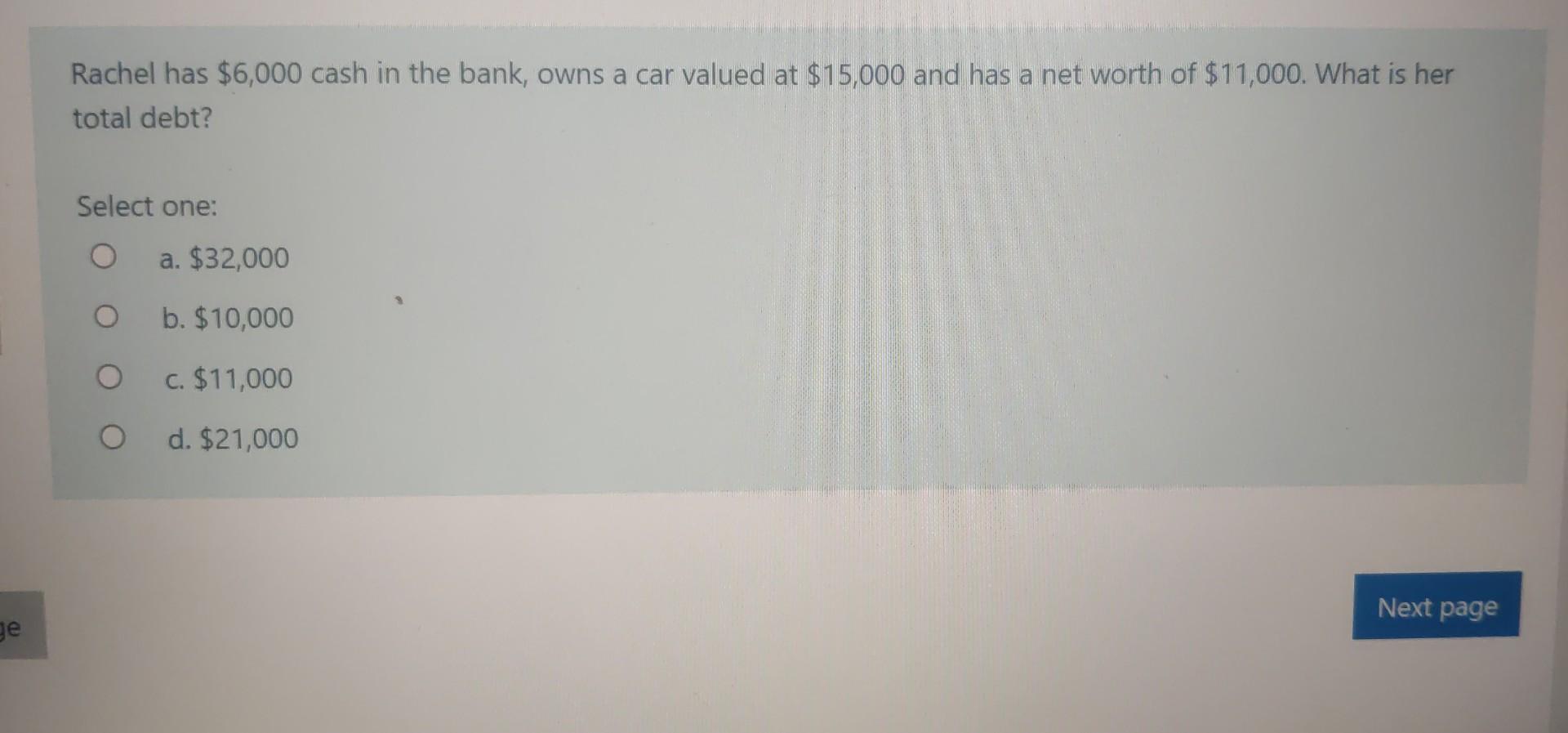 Solved Rachel has $6,000 cash in the bank, owns a car valued | Chegg.com