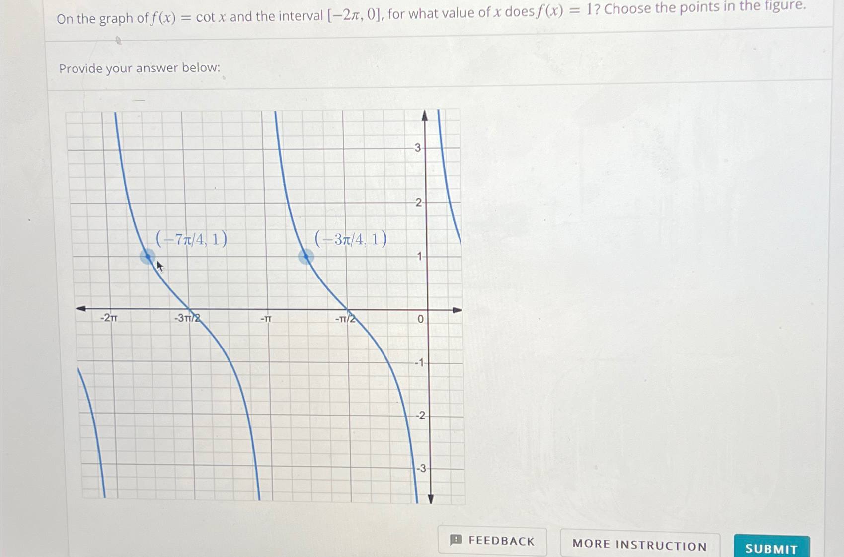 Solved On the graph of f(x)=cotx ﻿and the interval -2π,0, | Chegg.com