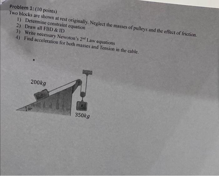 Solved Problem 1: (10 points) Two blocks are shown at rest | Chegg.com