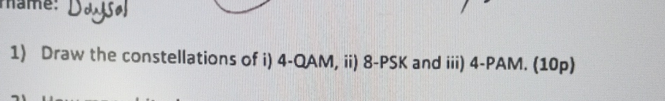 Solved Draw the constellations of i) 4-QAM, ii) 8-PSK and | Chegg.com