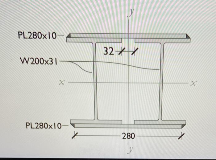 Solved how to calculate the moment of inertia of this new | Chegg.com