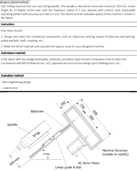 design a special inclined CNC milling machine that | Chegg.com