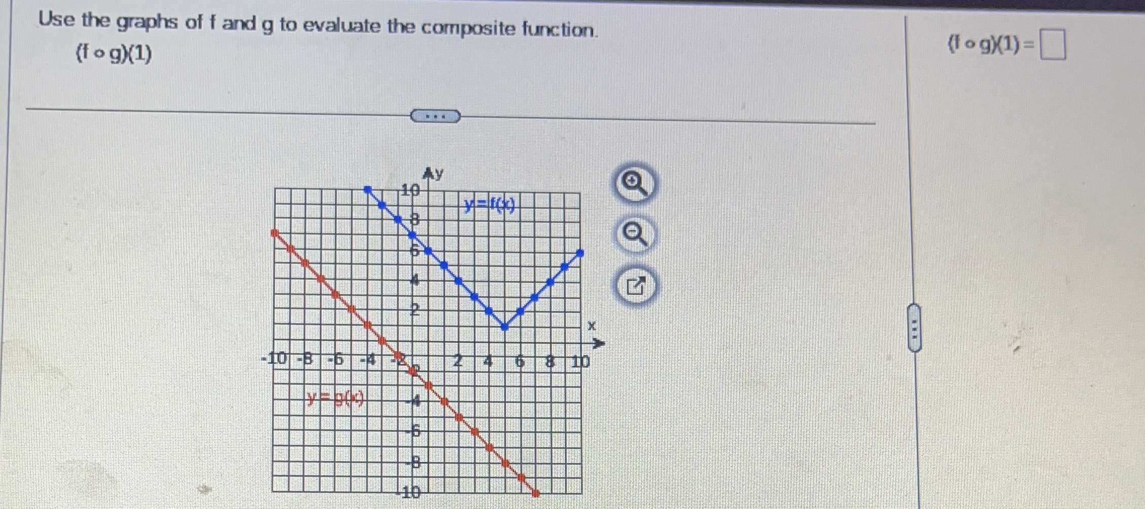 Solved Use the graphs of f ﻿and g ﻿to evaluate the composite | Chegg.com
