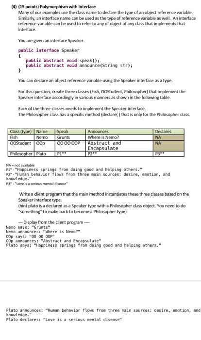 Solved (4) (15 points) Polymorphism with Interface Many of | Chegg.com