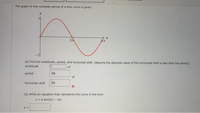 Solved The graph of one complete period of a sine curve is | Chegg.com