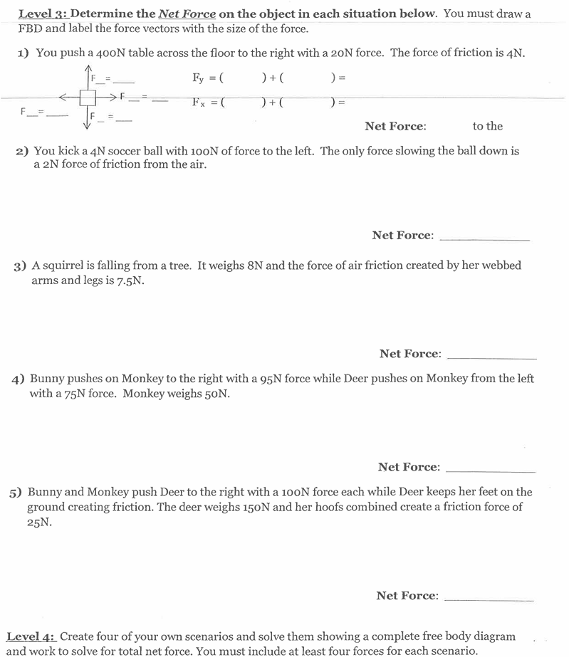Solved Level 3: Determine the Net Force on the object in | Chegg.com