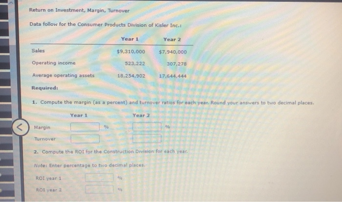 Solved Return on Investment, Margin, Turnover Data follow | Chegg.com