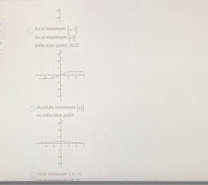 Solved Question 6 ( 1 point) Graph the equation. Include the | Chegg.com