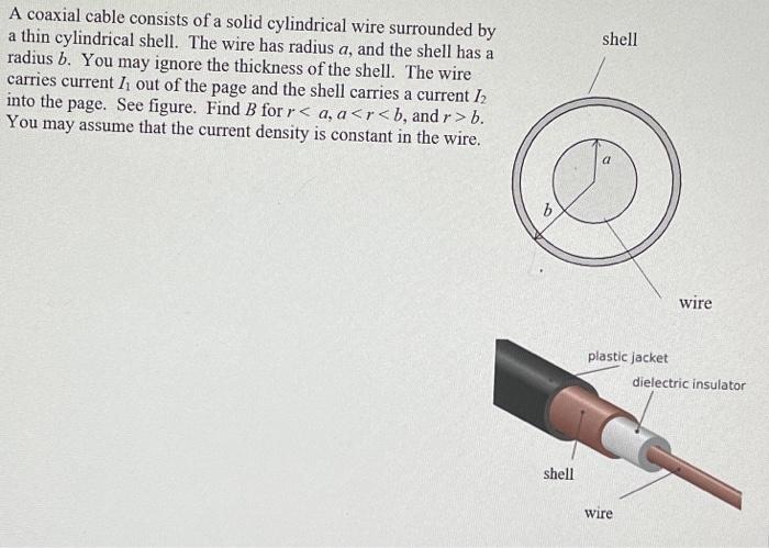 Solved A coaxial cable consists of a solid cylindrical wire | Chegg.com