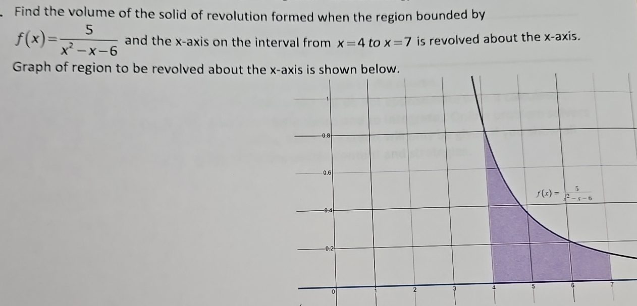 Solved Find the volume of the solid of revolution formed | Chegg.com
