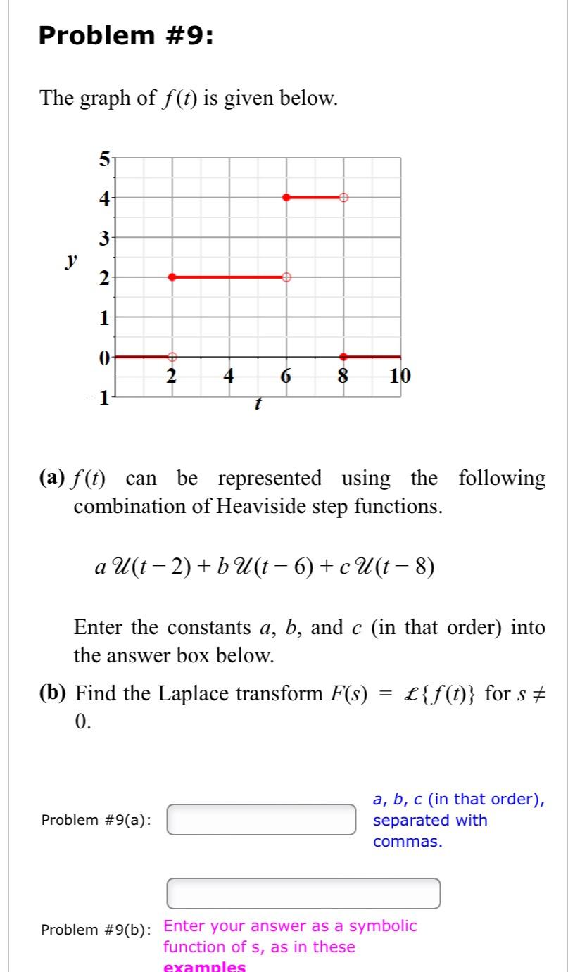 Solved Problem #9:The graph of f(t) ﻿is given below.(a) f(t) | Chegg.com